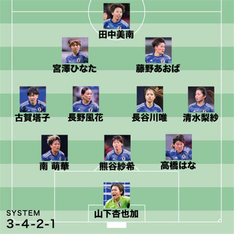 【画像】【なでしこジャパン｜スペイン戦の推奨スタメン】ボランチは長谷川唯と長野風花で清水梨紗に何かあったら 。後半に起用したいジョーカーは
