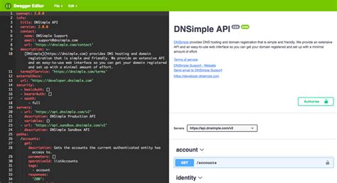 Dnsimple Api V2 Openapi Definition In Depth Dnsimple Blog