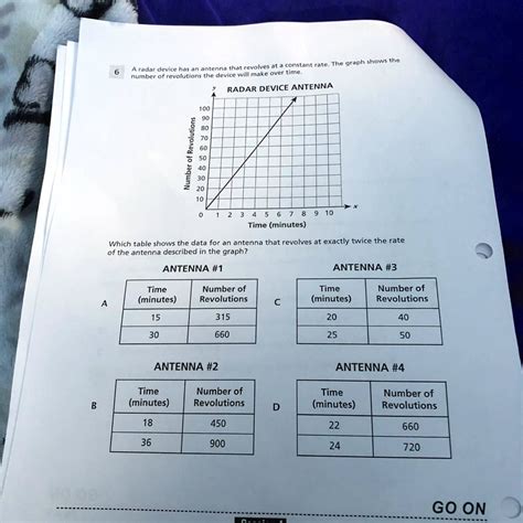 What Is The Answer To 6 A Radar Device Has An Antenna That Revolves At A Constant Rate The