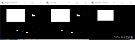 Python Opencv 图像处理基础 （十）图像膨胀腐蚀开闭操作顶帽黑帽形态学梯度python图像膨胀与腐蚀代码 Csdn博客