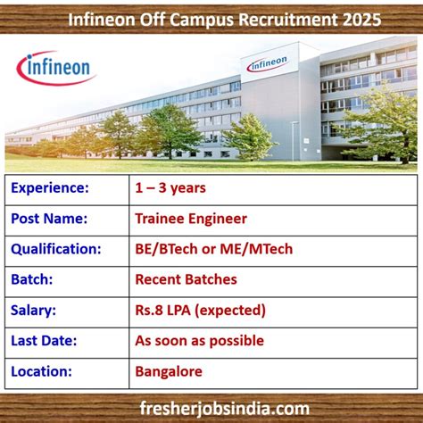 Infineon Off Campus Recruitment 2025 Trainee Engineer