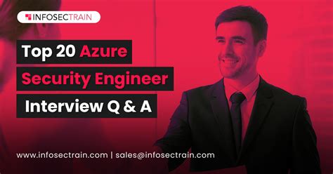 Top 20 Azure Security Engineer Interview Questions And Answers