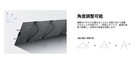 Jp Ecoflow ポータブル電源 太陽光発電セット River2 Pro ポータブルバッテリー 大容量 1枚