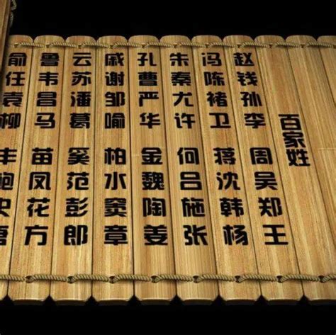 你是谁的后人，炎黄、女娲还是蚩尤？快根据自己的姓氏，对号入座黄帝炎帝和部落