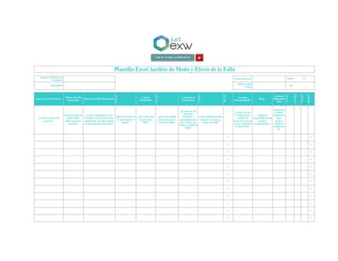 Plantilla Excel Analisis Modo Efecto Falla Pdf