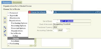 Oracle Applications Oracle EBS I Setup Oracle Purchasing Setup