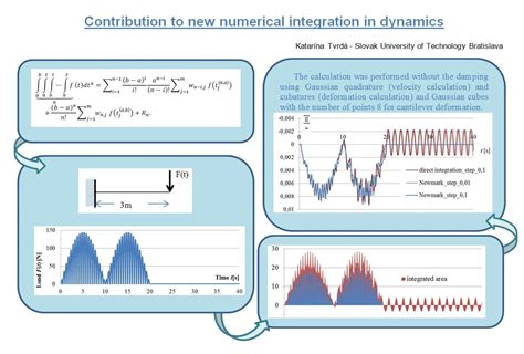Numerical Integration Alternatives To The Rule Of A Half
