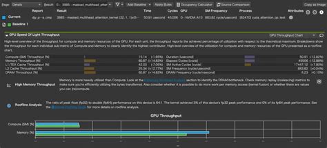 Llm Inference Acceleration Gpu Optimization For Attention In The Decode Phase 2 Alibaba