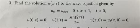 Solved Find The Solution U X T To The Wave Equation Given Chegg Com