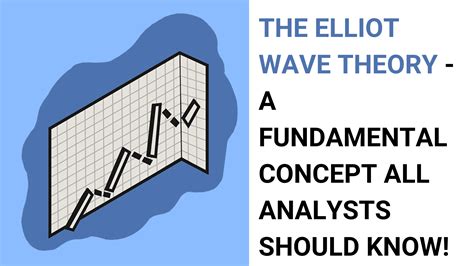 The Elliot Wave Theory A Fundamental Concept All Analysts Should Know