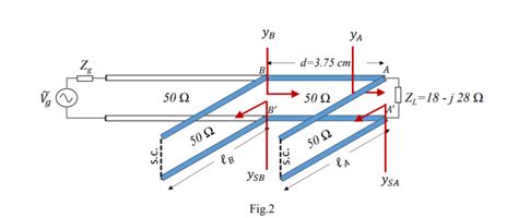 Solved The Double Stub Impedance Matching Circuit Given In