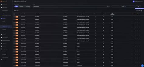 Navigating The Waters Of Vulnerability Cve A Comprehensive