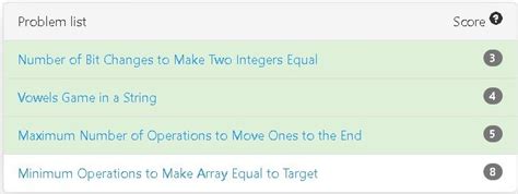 I Solved 3 Out Of 4 Questions In Leetcode Weekly Contest Prashant Trivedi Posted On The Topic