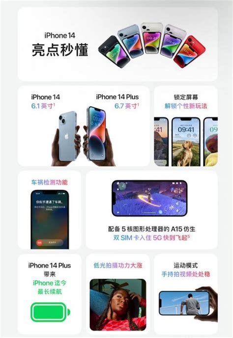 Iphone14和iphone14pro有什么区别 Iphone14和iphone14pro对比评测手机评测手机学院脚本之家