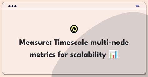 Timescale Multi Node Metrics Product Success Metrics Nextsprints