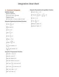 Integration Cheat Sheet Docsity