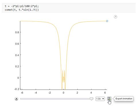 My Favorite Features In MATLAB R B Mathinking
