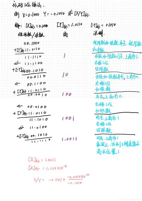 计组定点数运算三：除法加减交替的阵列除法器除数右移和余数左移有区别吗 Csdn博客