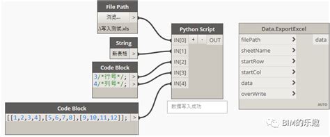 dynamo处理excel——调用microsoft officeterop excel教程 csdn博客