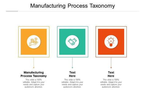 Manufacturing Process Taxonomy Ppt Powerpoint Presentation Ideas Inspiration Cpb Presentation