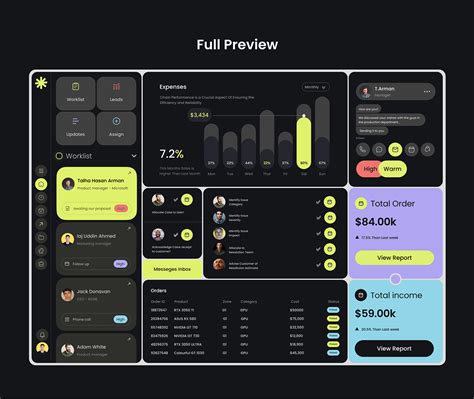 Luminous Dashboard Ui Behance