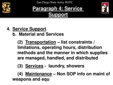 Ppt Operations Order Opord Powerpoint Presentation Free Download Id 252212