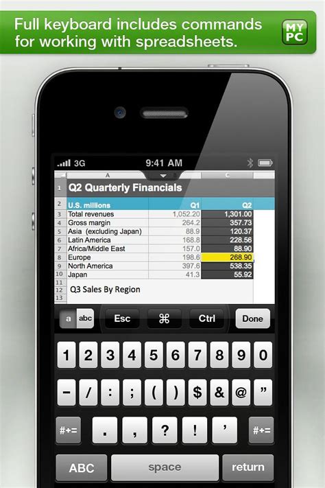 How To Use Remote Desktop Connection How 2 Use
