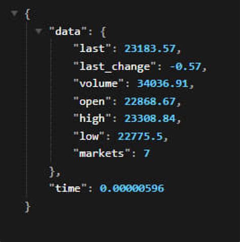 Десериализация в JSON