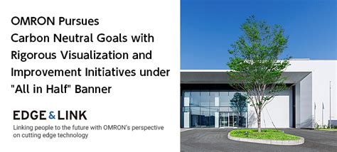 Omron Global