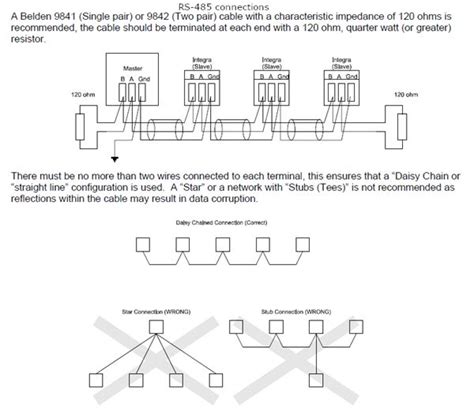 Rs485 Wiring Connection