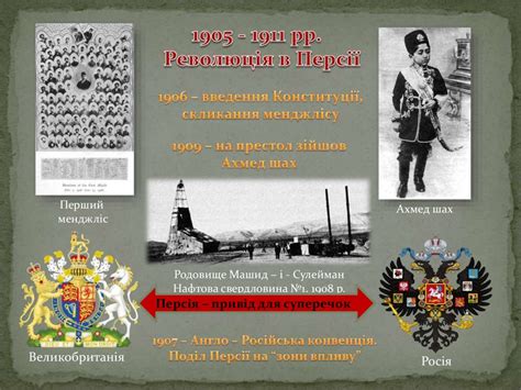 Міжнародні кризи та конфлікти наприкінці Xix на початку Xx ст презентация онлайн