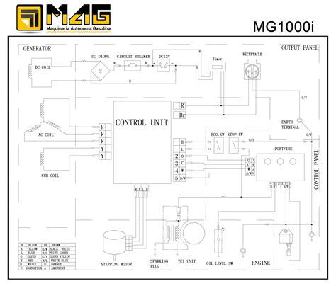 Inverter Generator Schematic Diagram Circuit Diagram