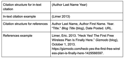 How To Cite A Website Chicago Style Easybib