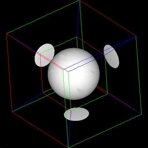 Visualizing 4d Hypercube Data By Mapping Onto A 3d Tesseract