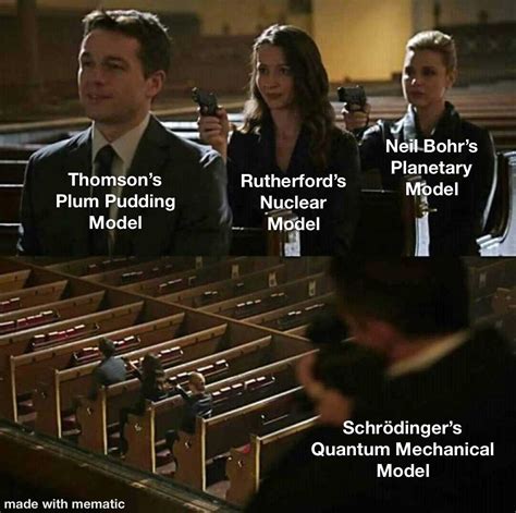 Atomic Structure Memes