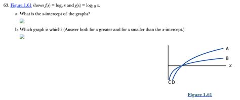 Solved 3 Figure 1 61 Shows F X Logex And G X Log10x A