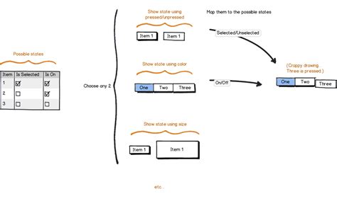 triple state or multi state ui object button user experience