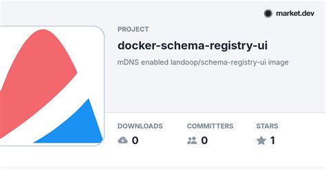 Docker Schema Registry Ui Ecosystem Directory Marketdev