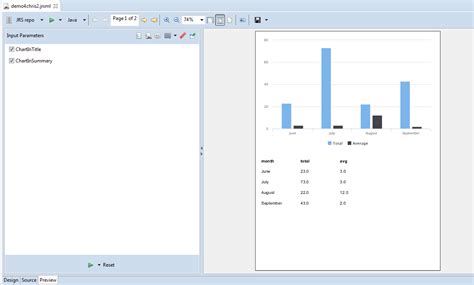 TIBCO JasperReports Design Series A Simple Report To Display Chart In Different Report