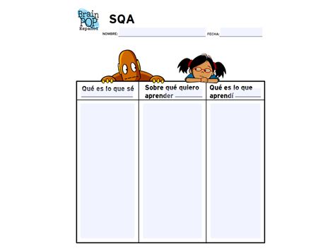 SQA Archives BrainPOP Maestros