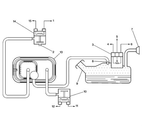 OBD EVAP P0449 Confusion S 10 Forum