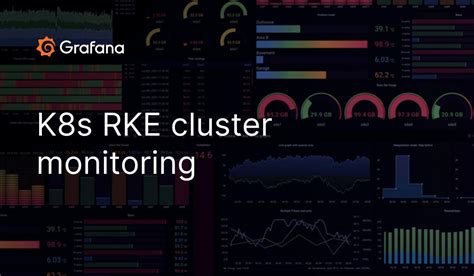 K8s Rke Cluster Monitoring Grafana Labs
