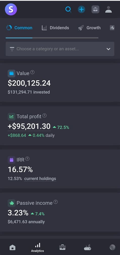 Drip Spreadsheet Rdividends