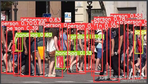 手把手调参最新 YOLOv 模型 推理部分 最新版本一 知乎