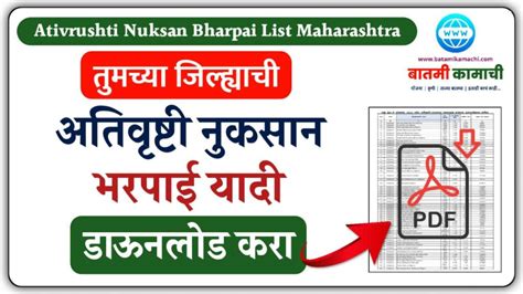Ativrushti Nuksan Bharpai List Maharashtra तुमच्या जिल्ह्याची