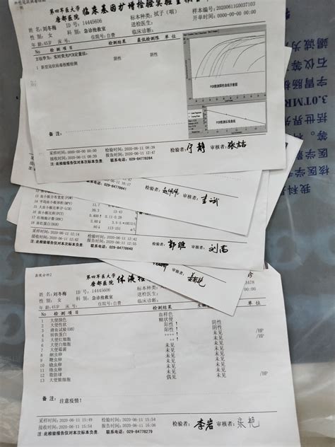 肠胃炎病例报告图片肠胃炎诊断证明书图片 伤感说说吧