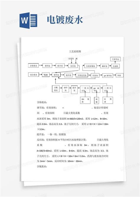 电镀废水 Word模板下载 编号qmmmemwa 熊猫办公