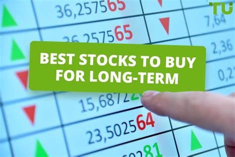 Best Stocks To Buy For Long Term In 2026