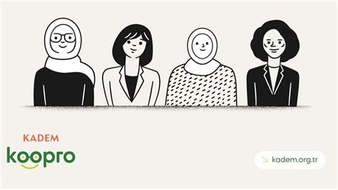 Kadem Kadın Kooperatiflerine Koopro Ile Destek Olacak Star