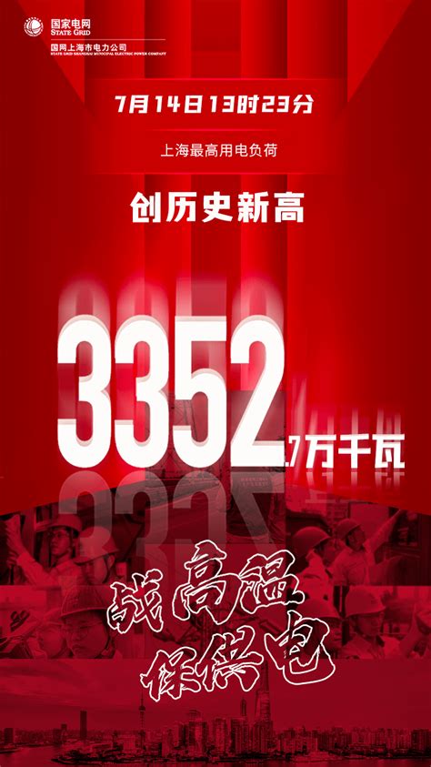 【最新】33527万千瓦！申城用电负荷今创历史新高抢修